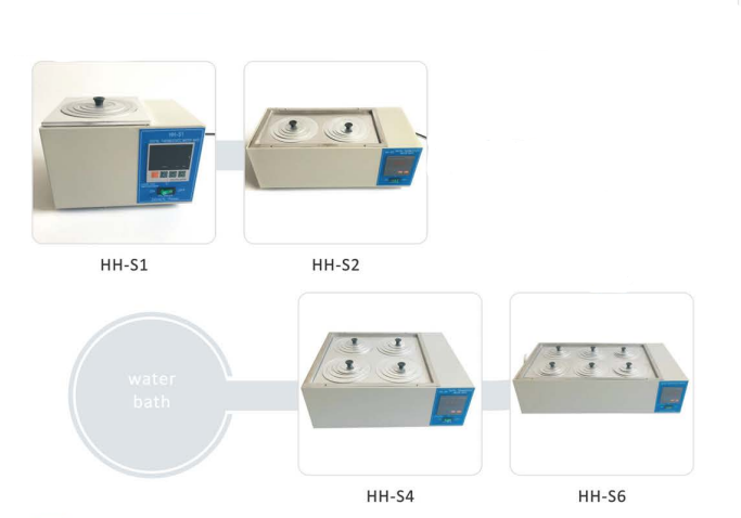 Thermostat Water Bath – CNWTC – Mesin Pemanas Laboratorium yang Akurat ...