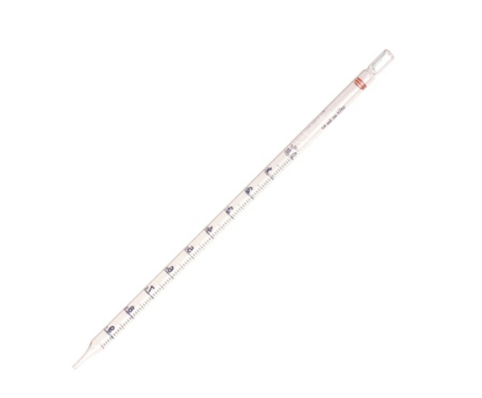 Measuring Pipette Class B Graduated with Zero at Top – CNWTC – Pipet ...