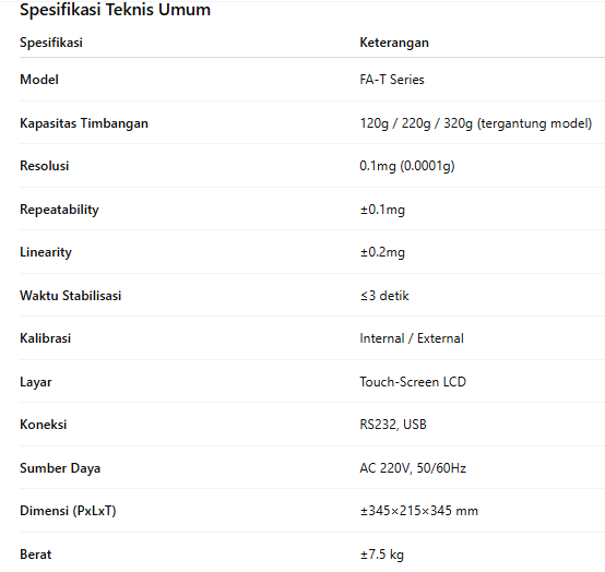 0.1mg Touch-Screen Analytical Balance – Drawell (FA-T Series) – Timbangan Analitik Laboratorium ...